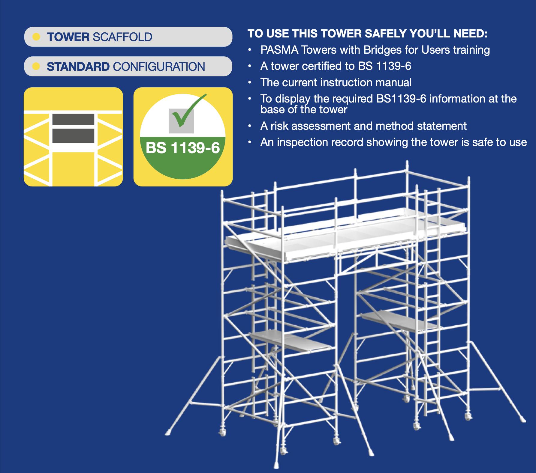 PASMA - Towers with bridges - Adapt (UK) Training Services Limited